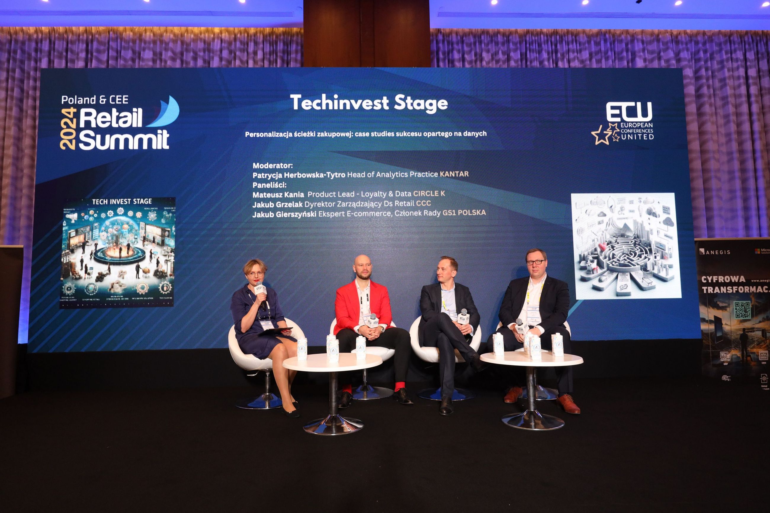 Club 369 - Club Structure